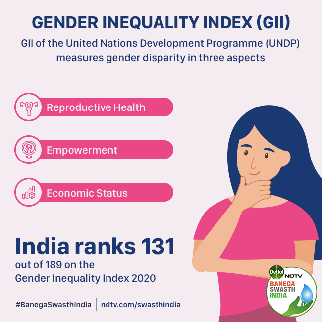 Bringing Gender Equality By Challenging Unfair Gender Roles Sambhaj Ngo